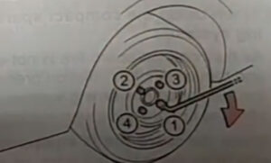 What Are Sienna Lug Nut Torque? Detailed Breakdown