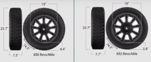 Going From 16" To 17" Rims - Full Explanation For You